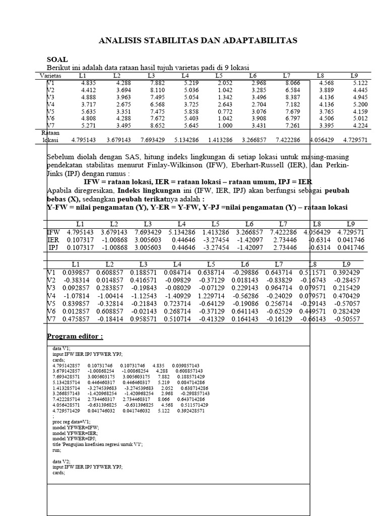 Analisis Stabilitas Dan Adaptabilitas | PDF
