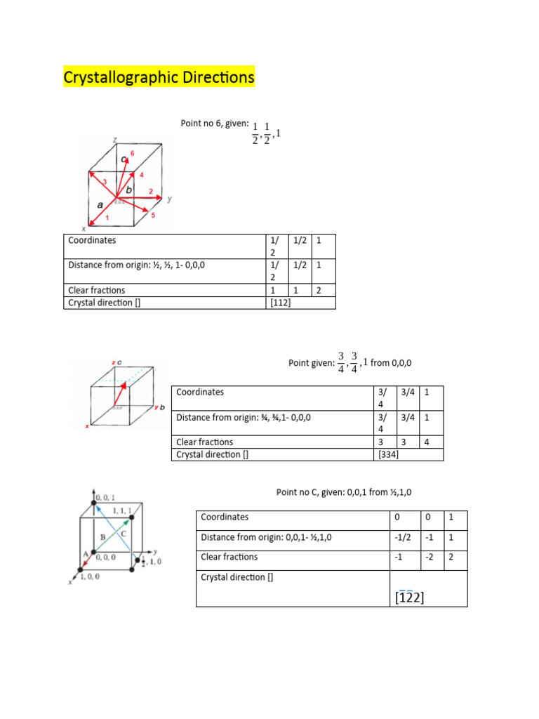 Crystallographic Directions Examples | PDF