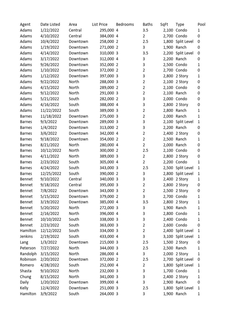 Week 5 1 Table | PDF