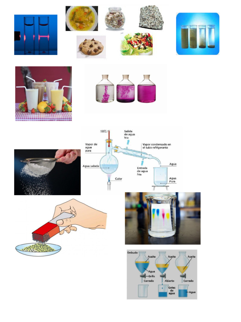 Imagenes Sobre Mezclas y Separacion Dde Meclas | PDF