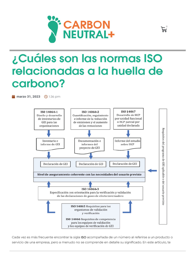 ¿Cuáles_son_las_normas_ISO_relacionadas_a_la_huella_de_carbono_ | PDF