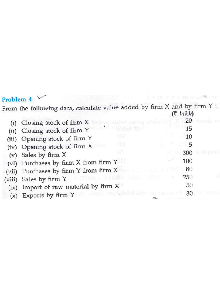 Class 12 Economics Important Questions | PDF