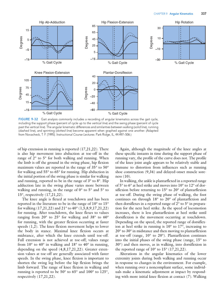 Joseph Hamill Biomechanical Basis of Human Movement - 351 375 | PDF