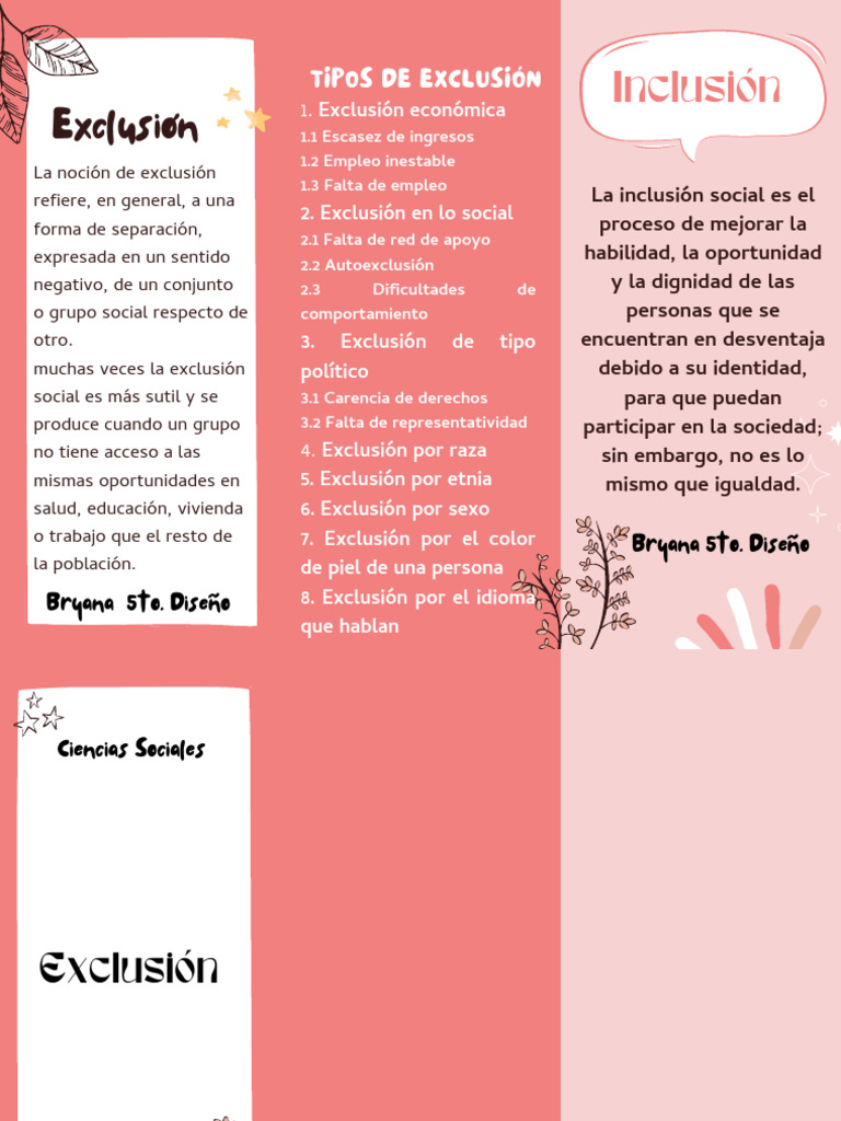 Tipos de Exclusión en Guatemala | PDF
