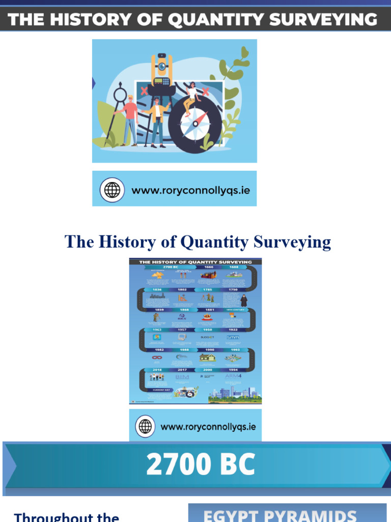 History of Quantity Surveying | PDF | Computer Aided Design | Surveying