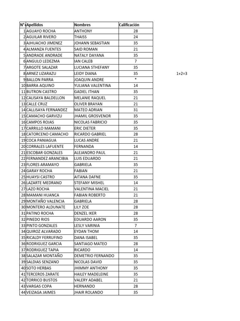 lista de notas para cuestionario | PDF