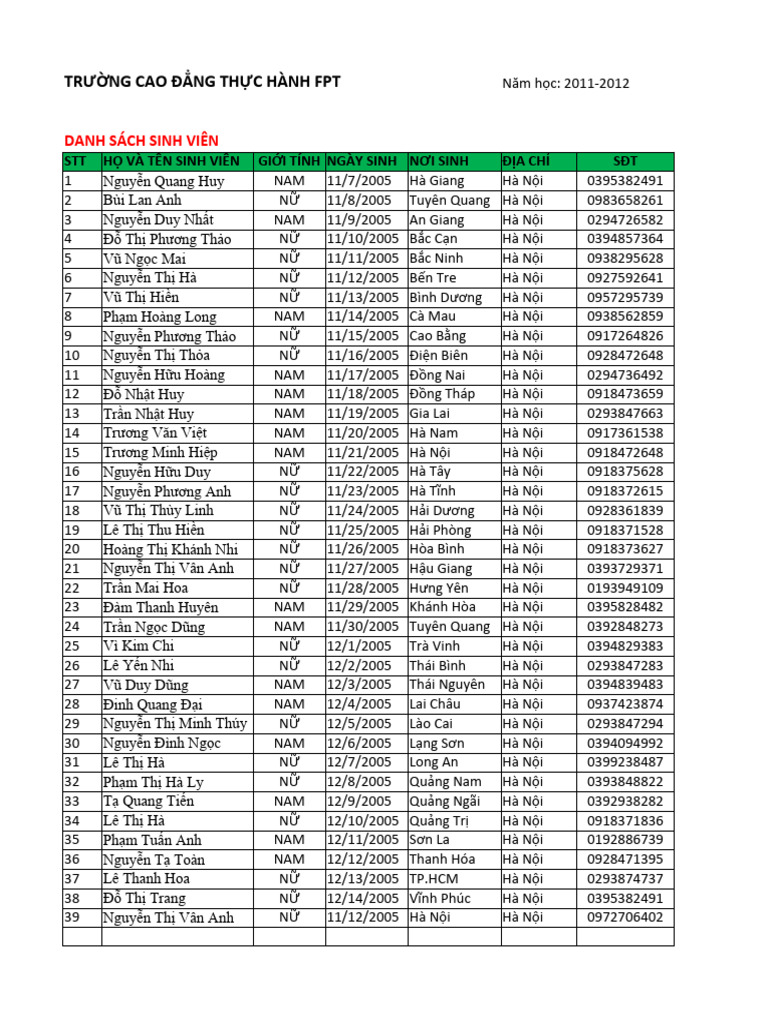 Data Tin VAN ANH | PDF