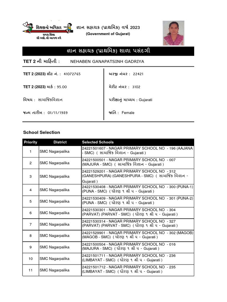 SMC Primary School Selection List | PDF
