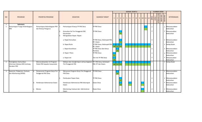 PROKER 2023 Cetak SEKRETARIS | PDF