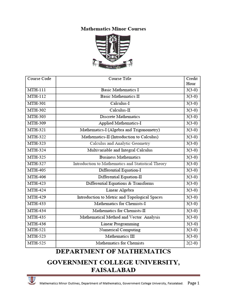 Minor Mathematics Courses Outlines Updated | PDF
