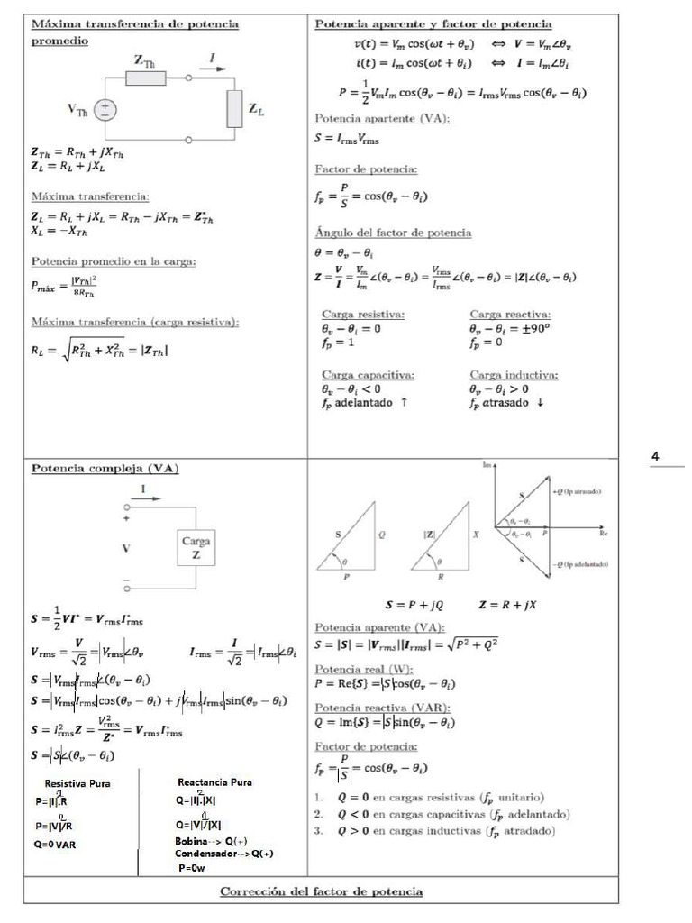 Formulario Fundamentos de Circuitos Eléctricos AC Sadiku | PDF