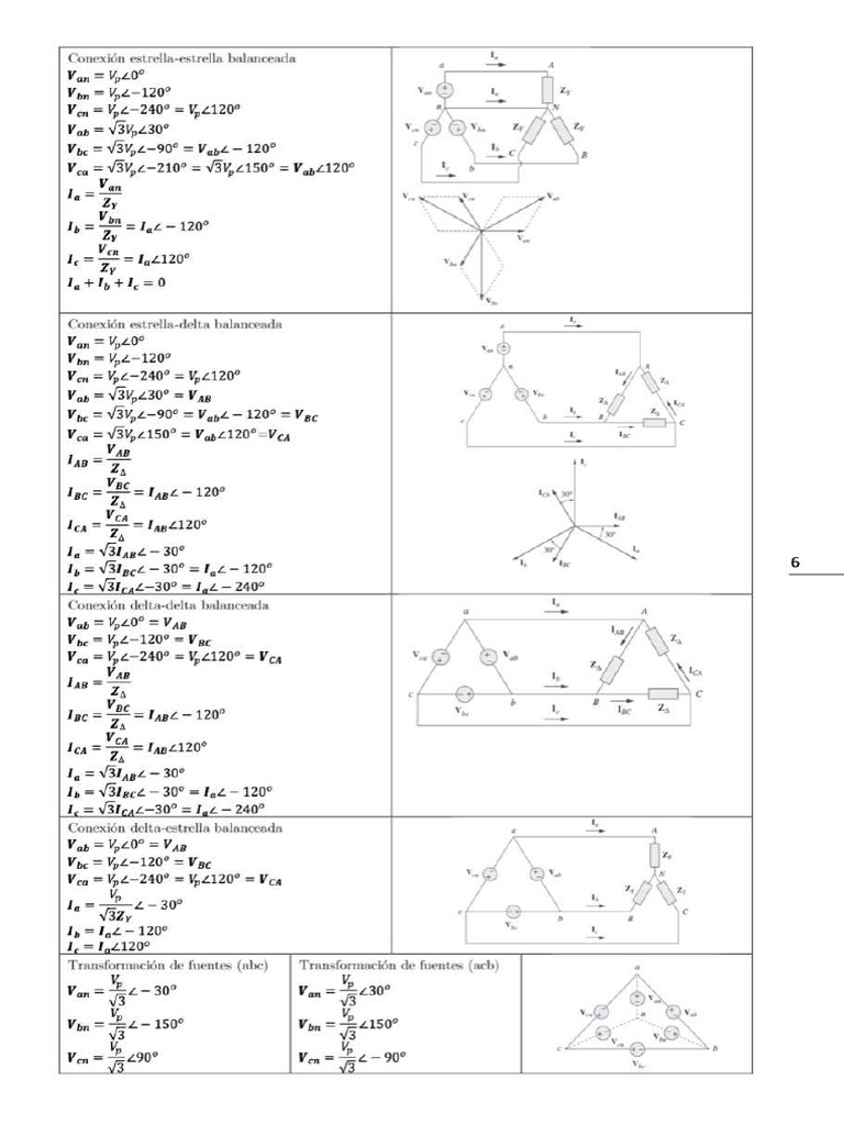 Formulario Análisis de Circuitos Eléctricos AC Trifásicos Sadiku | PDF