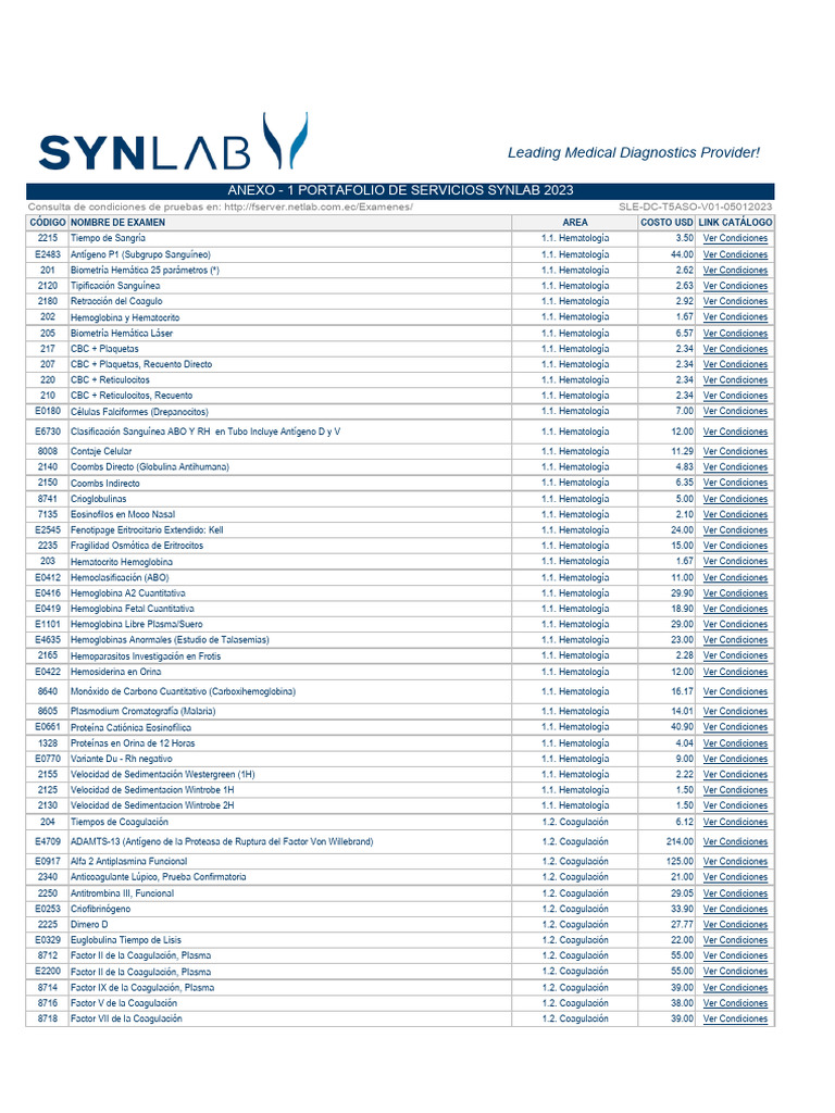 Portafolio Servicios Synlab | PDF | Coagulación | Anticuerpo