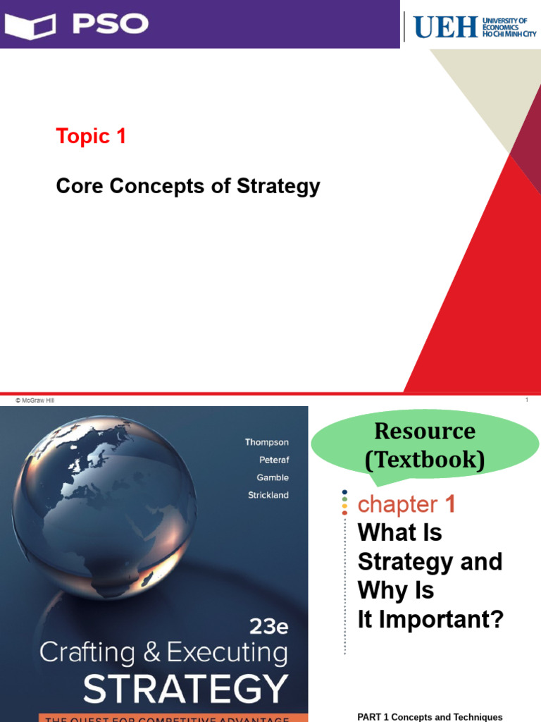 IBE 2022 Topic 1 Resource (Text) - Slides Ch1 | PDF | Career & Growth