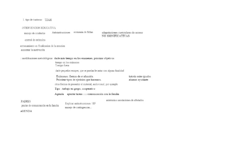 Resolución Caso Tdah (Clase Complementaria) | PDF