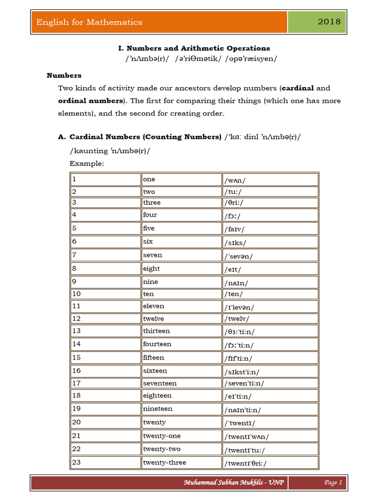 English For Mathematics | PDF