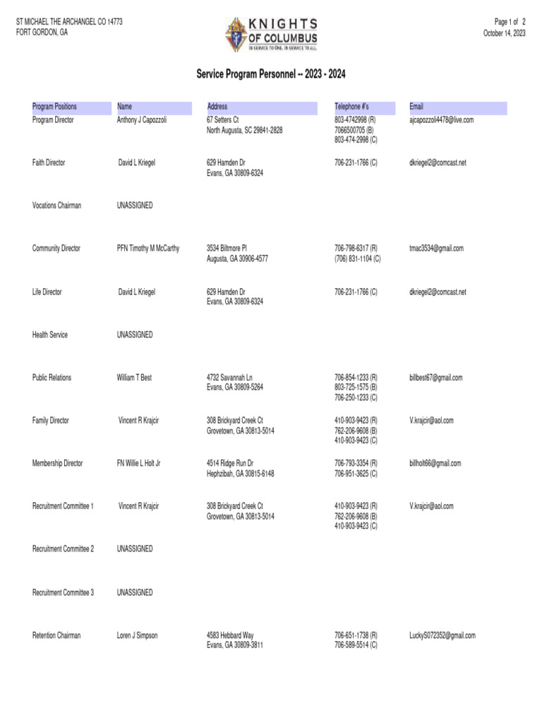 Currentprogrampositions 2023-2024 | PDF