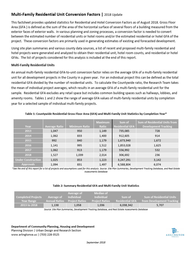 Multi-Family Conversion Factors 2018 | PDF | Business | Finance & Money ...