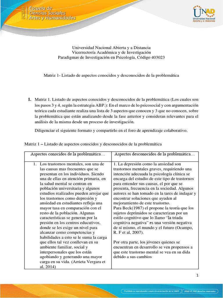 Aspectos de Depresión y Ansiedad Juvenil | PDF