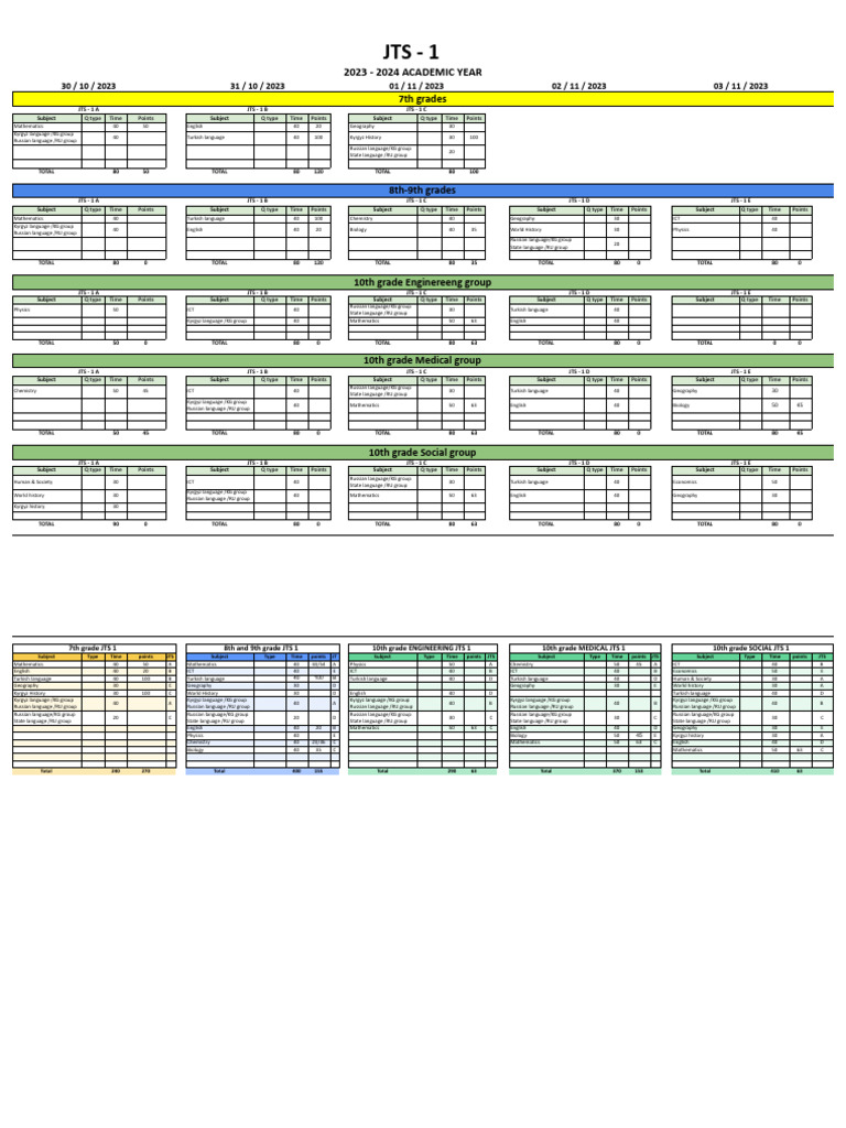 2023 - 2024 ACADEMIC YEAR: 7th Grades | PDF | Educational Stages | Science