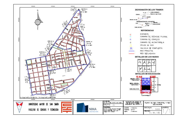 Plano de La Red Principal Red Primaria y Secundaria Doble Carta | PDF