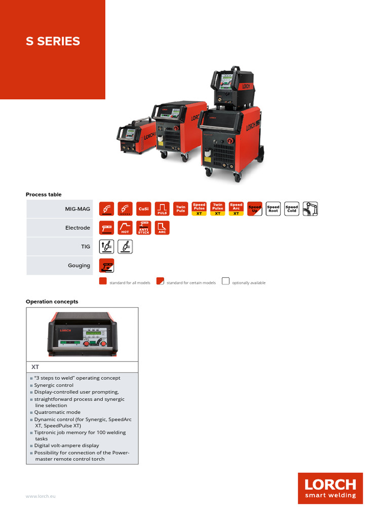 Lorch Datenblatt S Serie EN | PDF