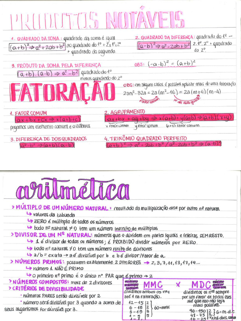 Mapas Mentais Matemática Min | PDF