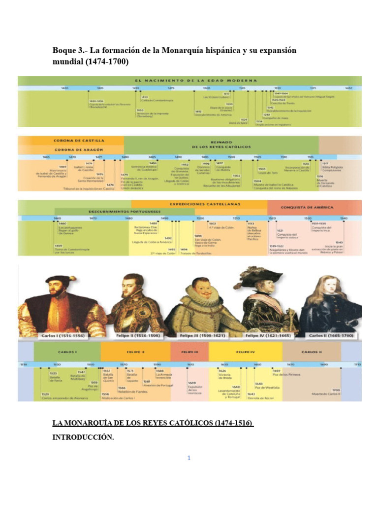 Bloque 3. - La Formación de La Momarquía Hispánica y Su Expansión Mundial (1474-1700) | PDF ...
