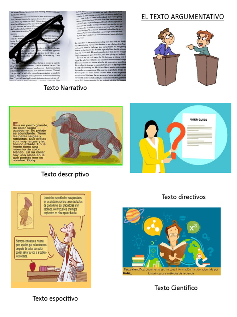 Tipos de Textos Imagenes | PDF