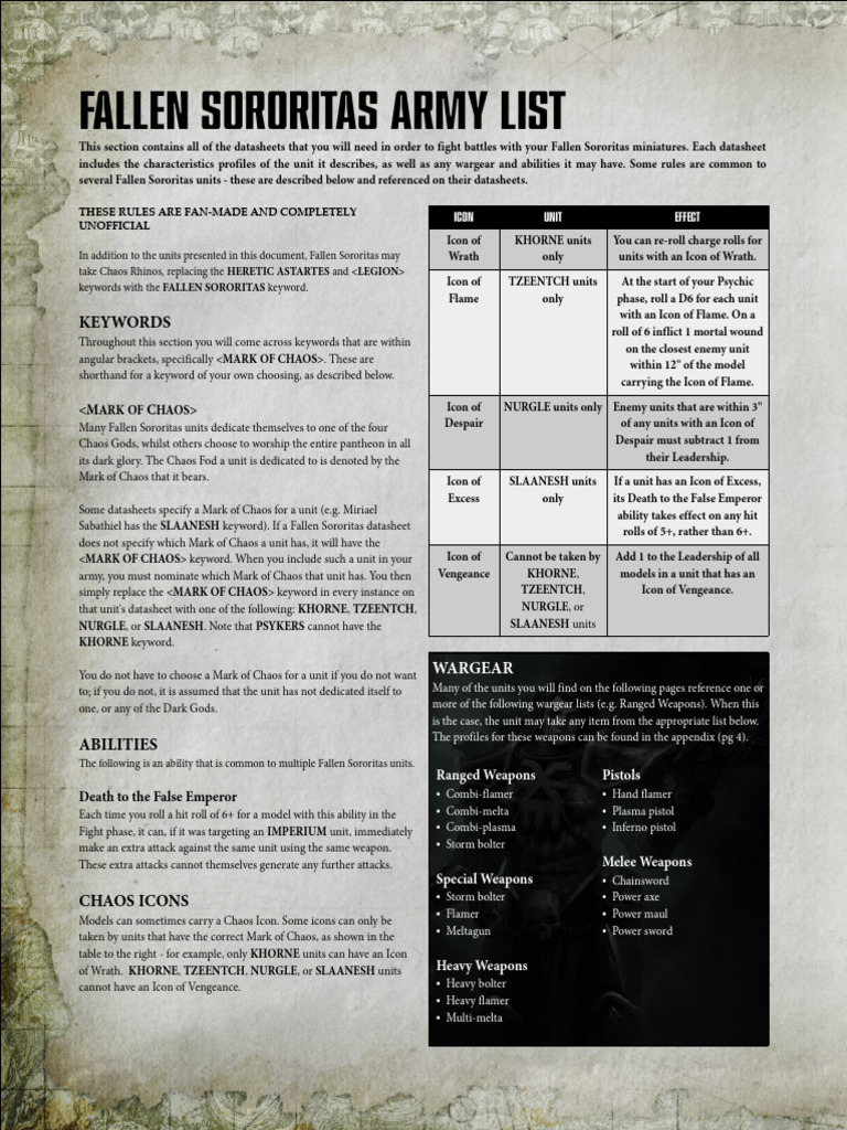 Fallen Sororitas Army Guide | PDF