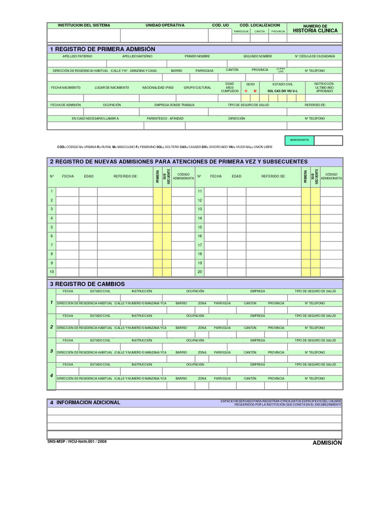 Formularios Del MSP | PDF