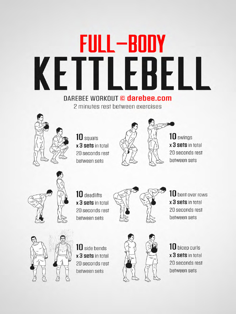 Full Body Kettlebell Workout | PDF