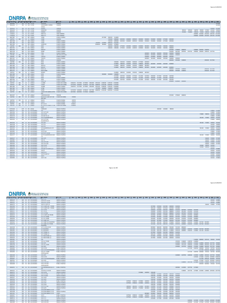 I/N MTM/FMM T Fab Marca Tipo Mod Desc. Marca Desc. Modelo Desc. Tipo | PDF
