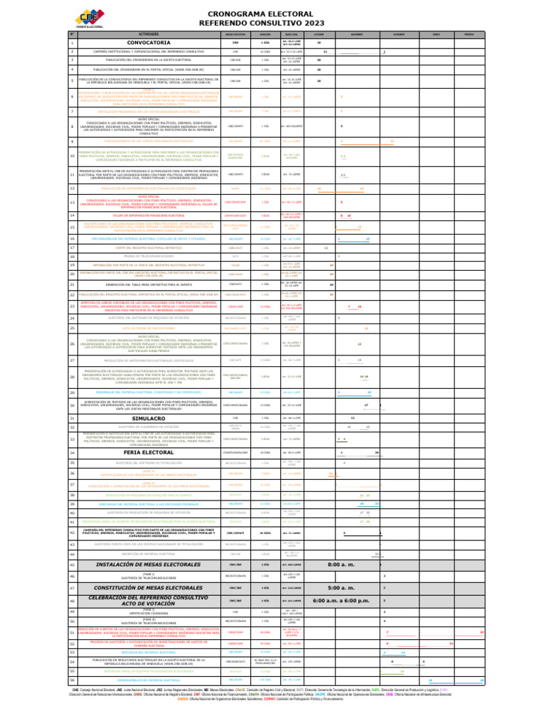 Cronograma Electoral Referendo Consultivo 20102023 v5 | PDF