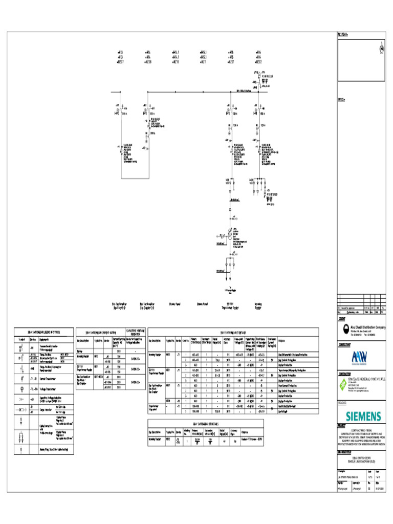 33kV Single Line Diagram | PDF