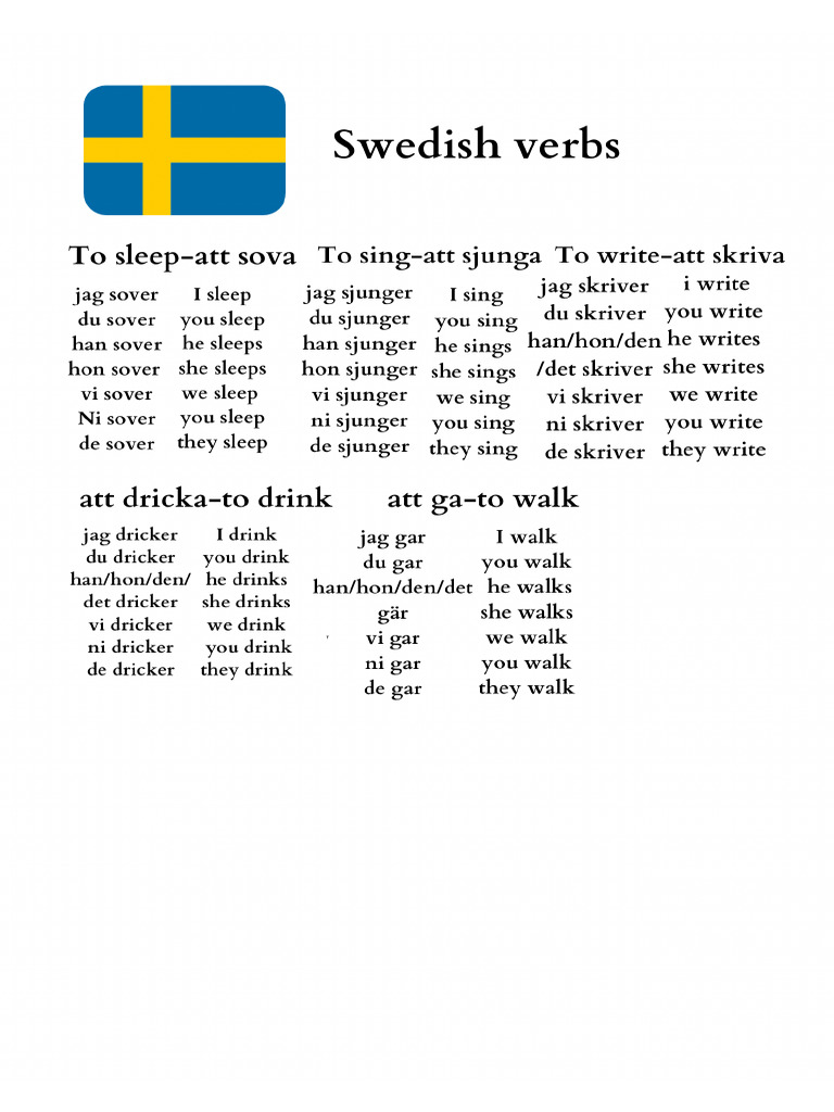 Verbos en sueco | PDF