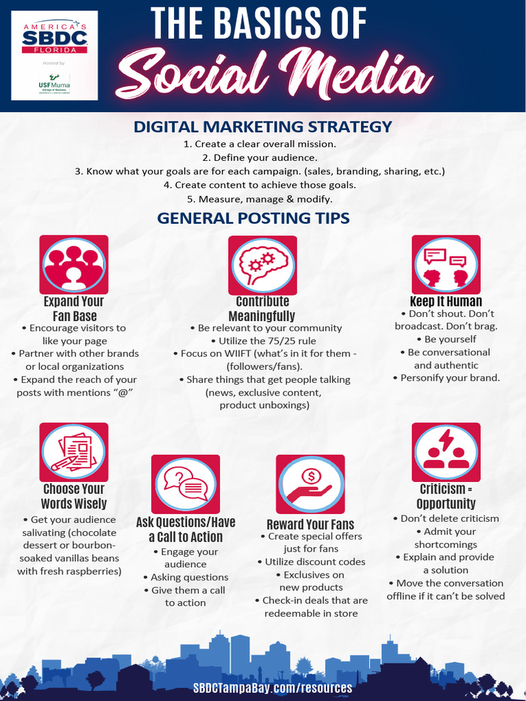 SBDC-Social Media Tip Sheet | PDF