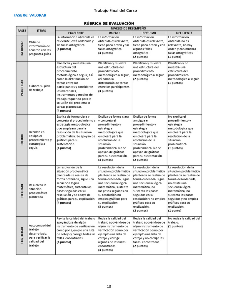 Páginas Desdematemática - Proyecto Final de Curso (2) - 2 | PDF