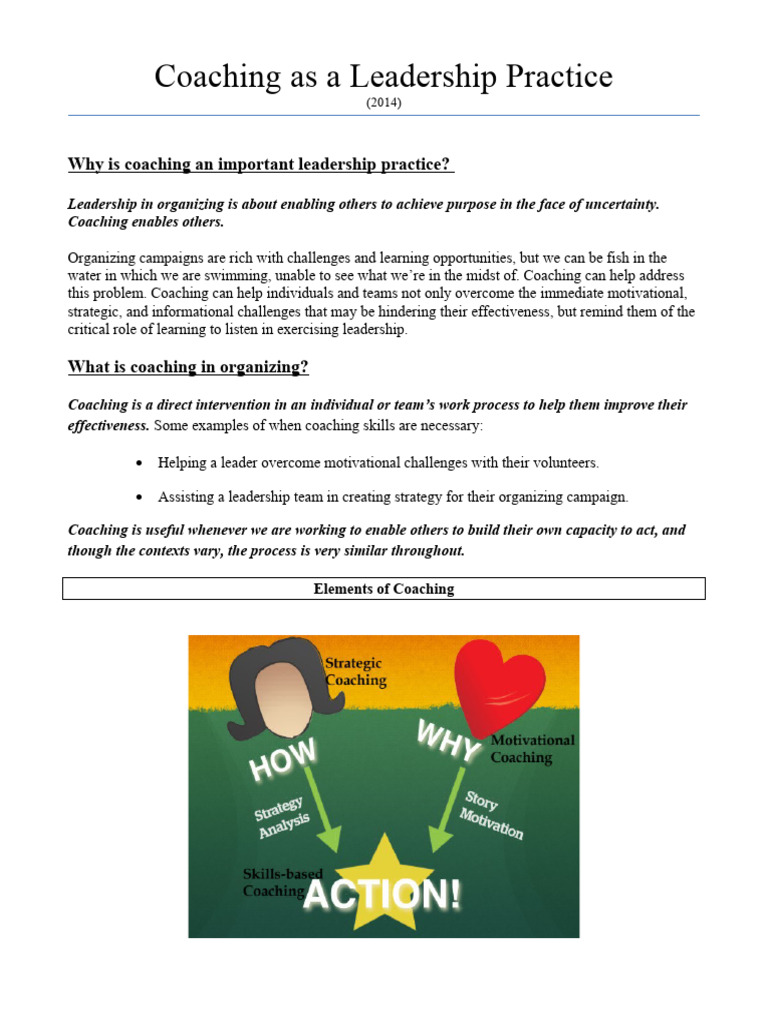 Leadership Coaching Essentials | PDF