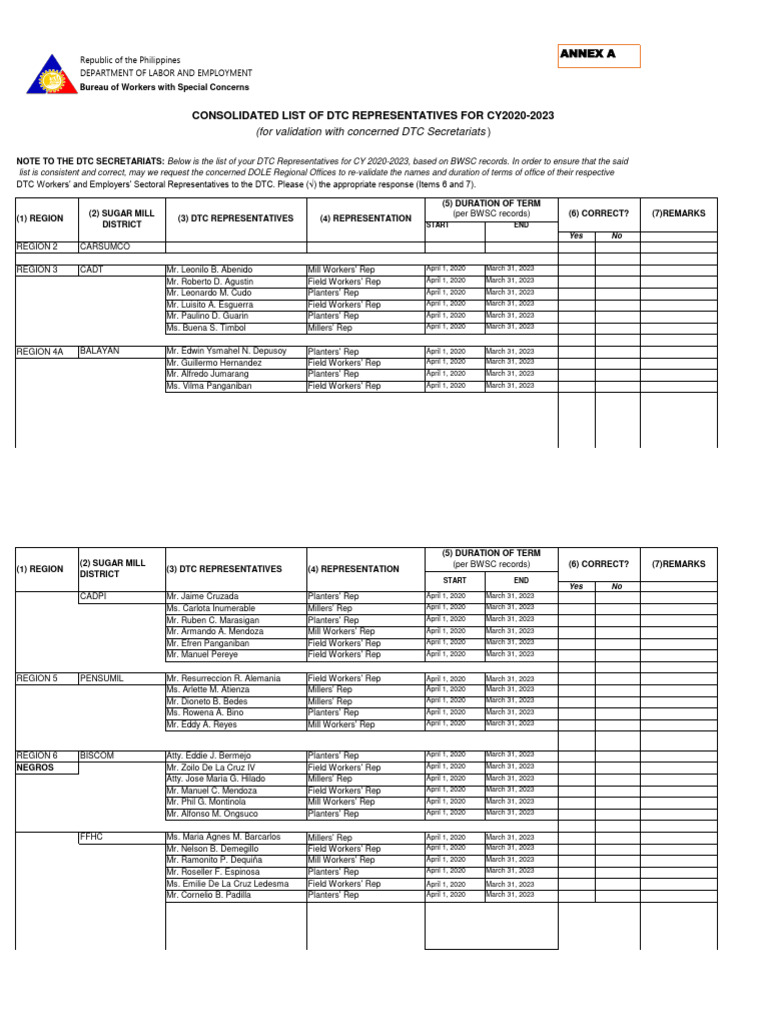 4 - Annex A - Edited | PDF
