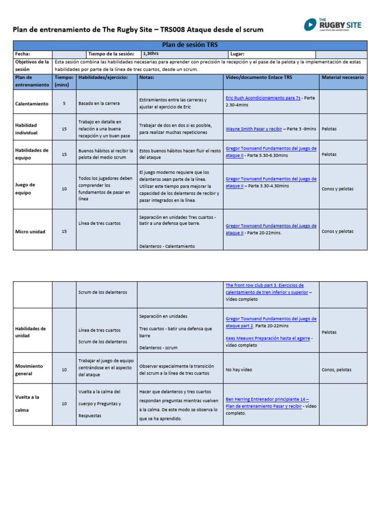TRS Practice Plan Attack Off Scrum ESP | PDF