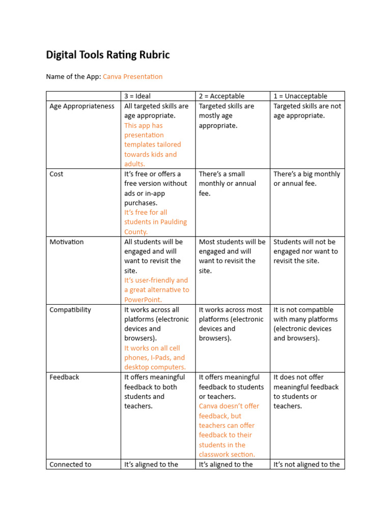 Canva Presentation Pdf