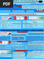 Letondal: Alivio Gripal Seguro para Hipertensos | PDF | Resfriado comun ...