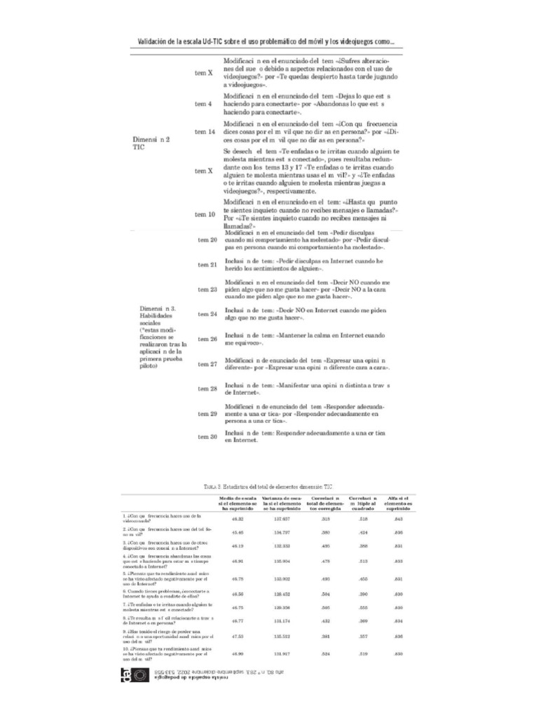 Escala de HHSS y Videojuegos | PDF