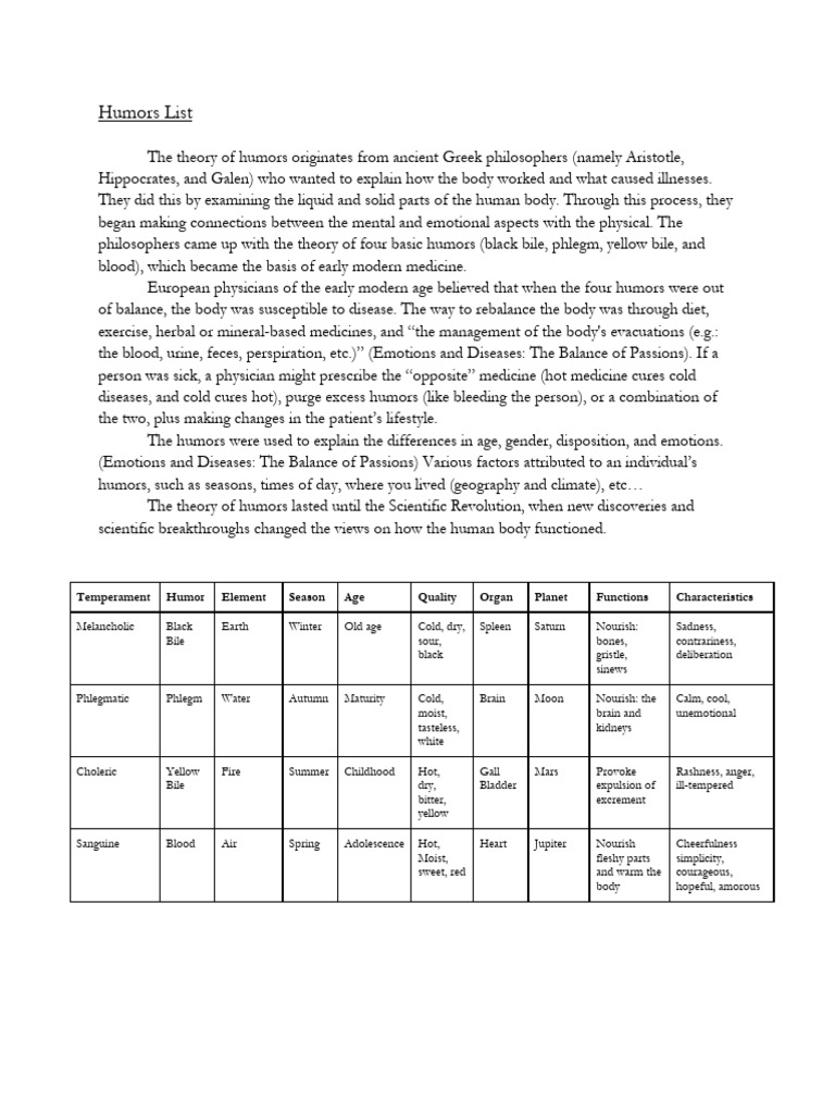 Humorism Chart 1 | PDF
