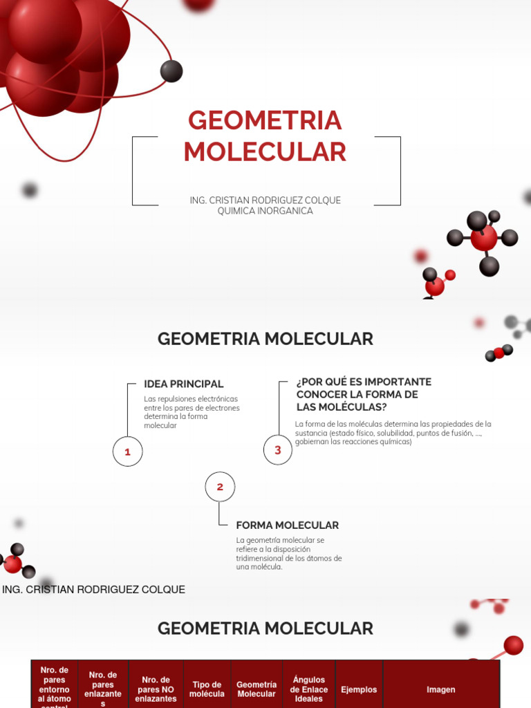 Geometría Molecular y Polaridad | PDF