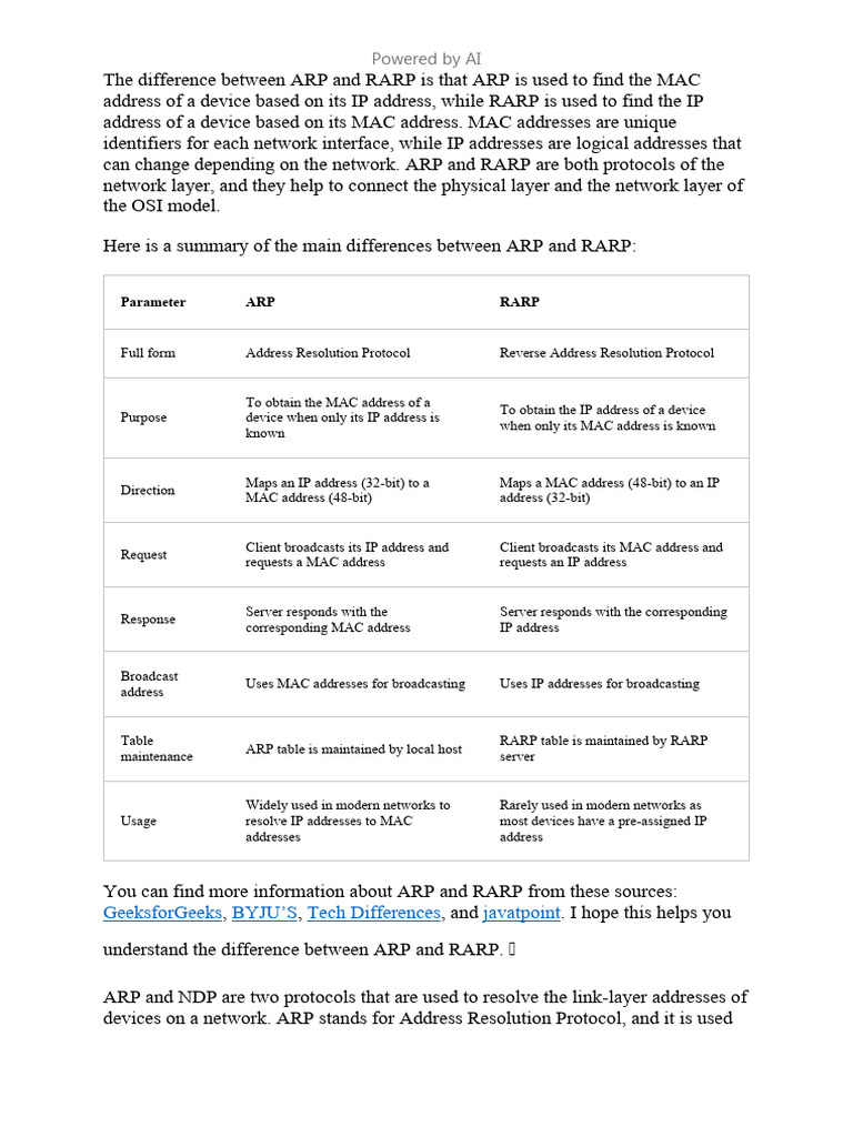 ARP vs RARP, NDP, and ICMP Explained | PDF | Computers | Technology ...
