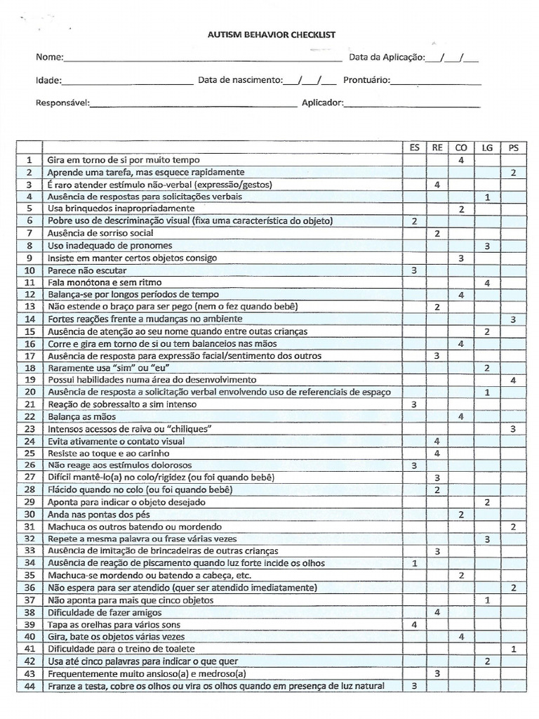 Escala ABC Autismo | PDF