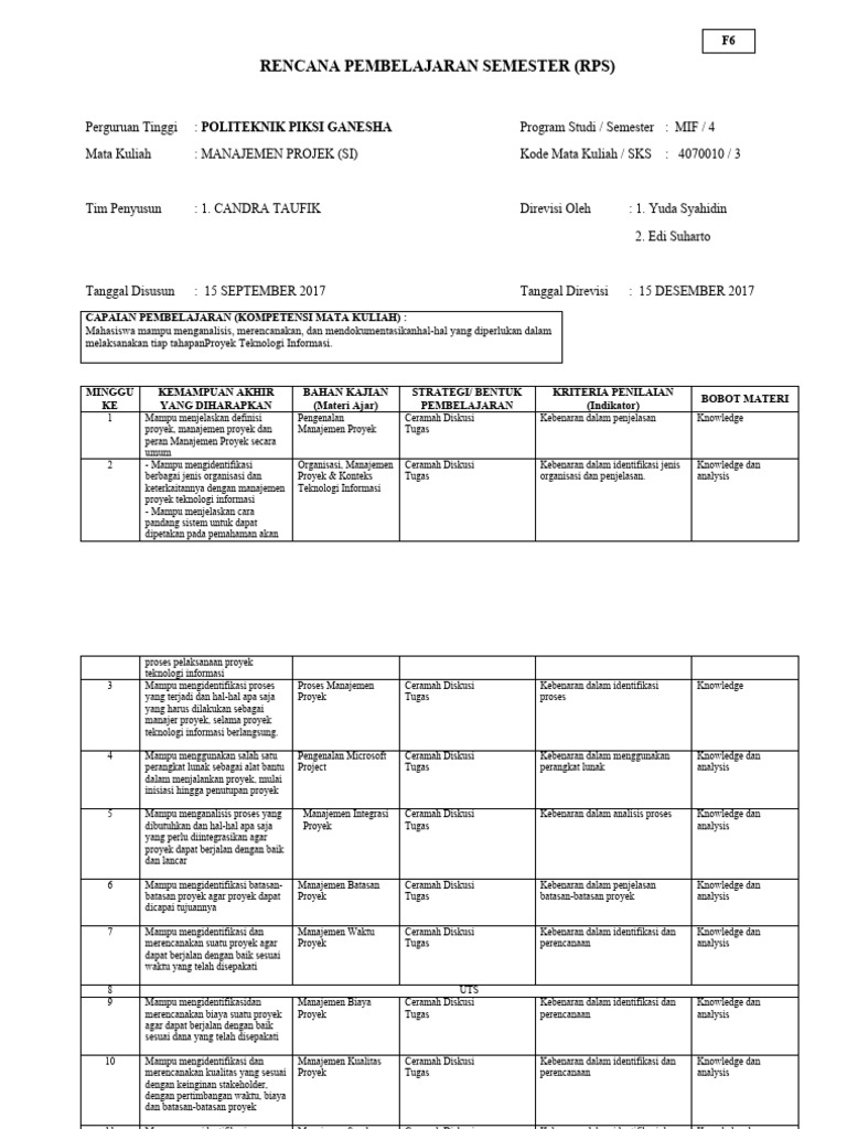 F6. Rencana Pembelajaran Semester (RPS) - Format Piksi | PDF | Karier ...