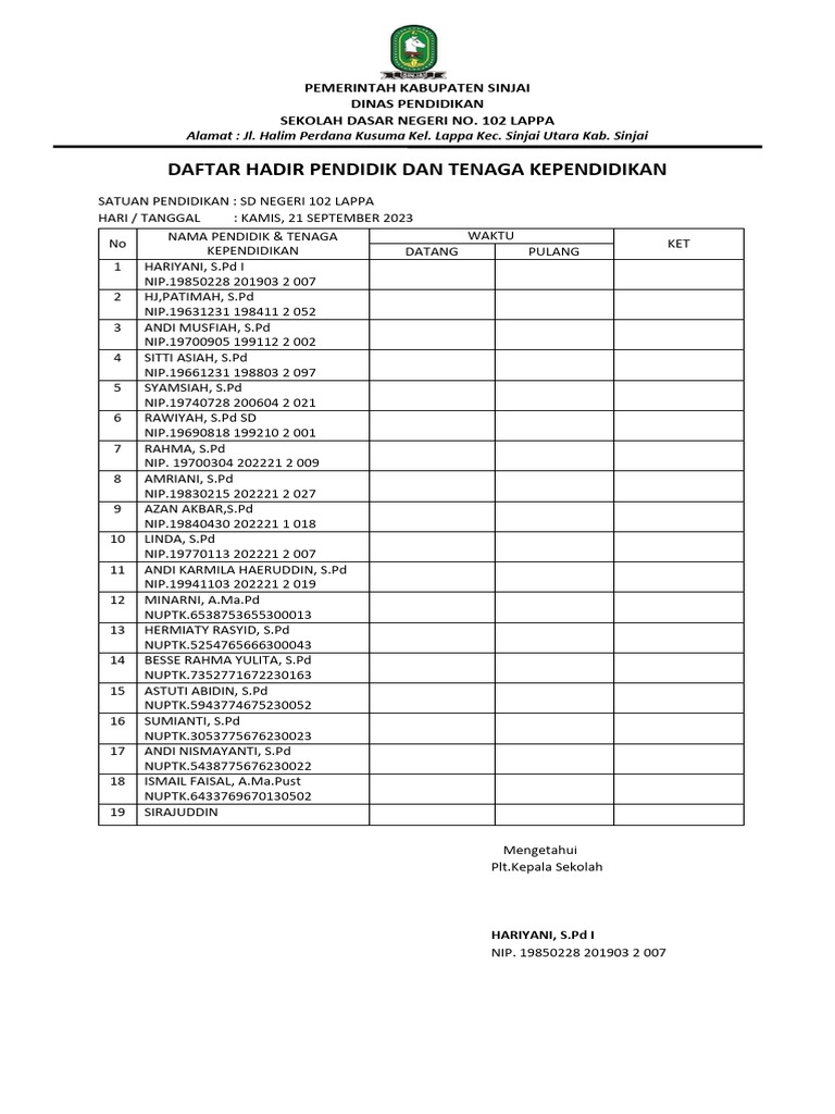 Daftar Hadir Pendidik Dan Tenaga Kependidikan & Jadwal Piket Penjemputan Siswa | PDF